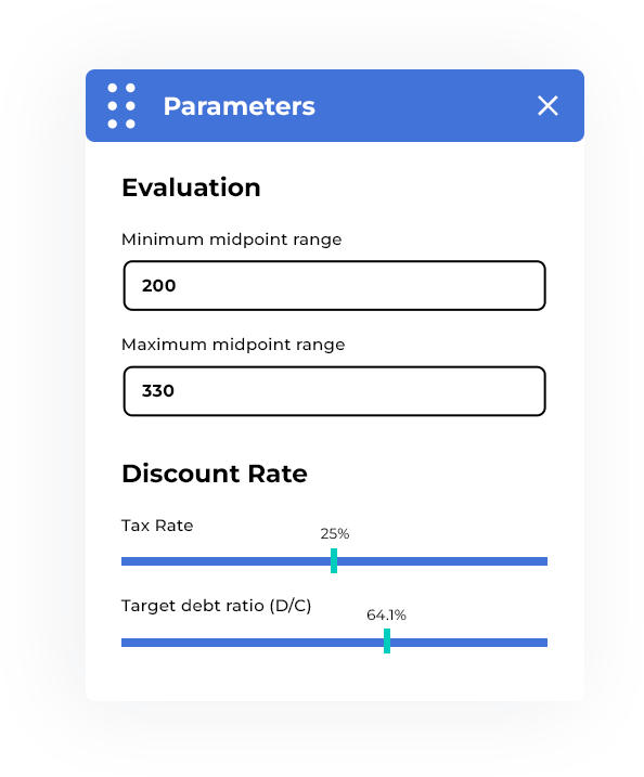 Solutions Listed Company - Valutico