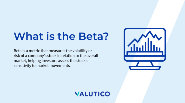 What is Beta in Finance & How to Calculate It: A Complete Guide