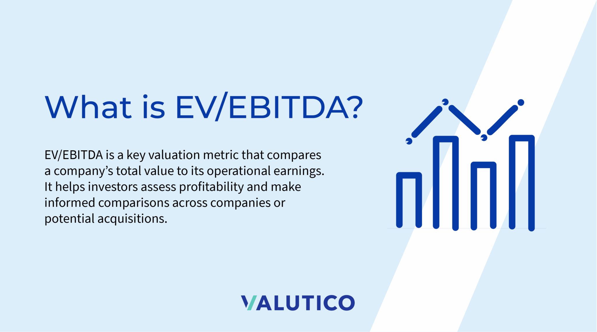 EV/EBITDA Explained: A Key Valuation Multiple for Investors - Valutico