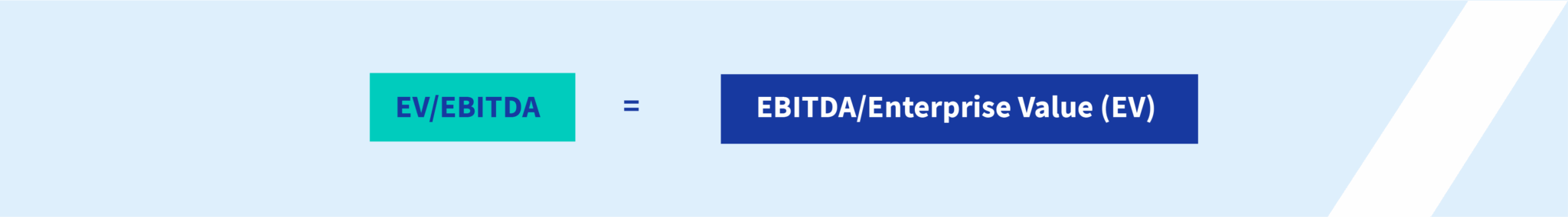 EV/EBITDA Explained: A Key Valuation Multiple for Investors - Valutico