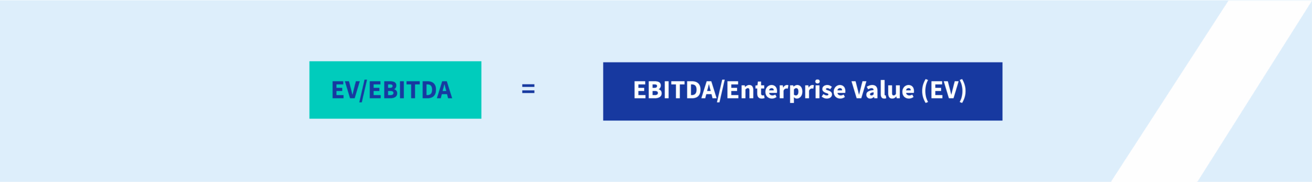 EV/EBITDA Explained: A Key Valuation Multiple for Investors - Valutico