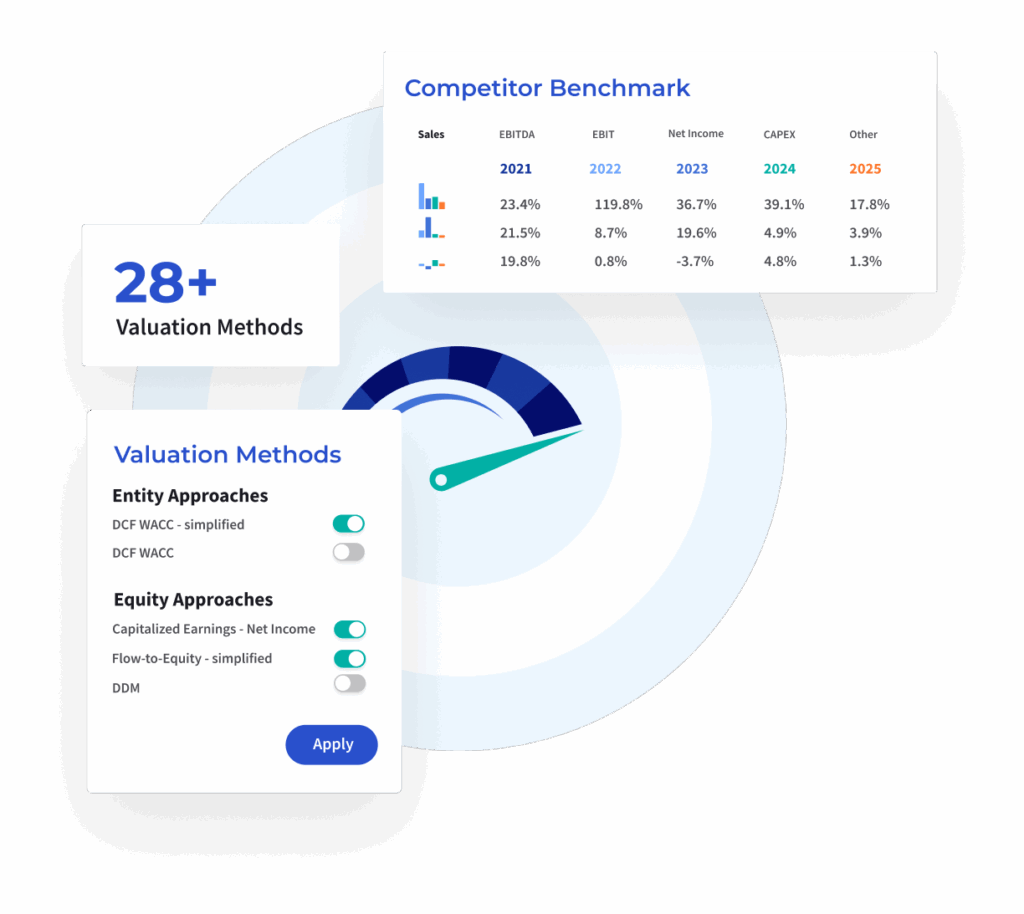 Valutico - AI Powered Business Valuation Software