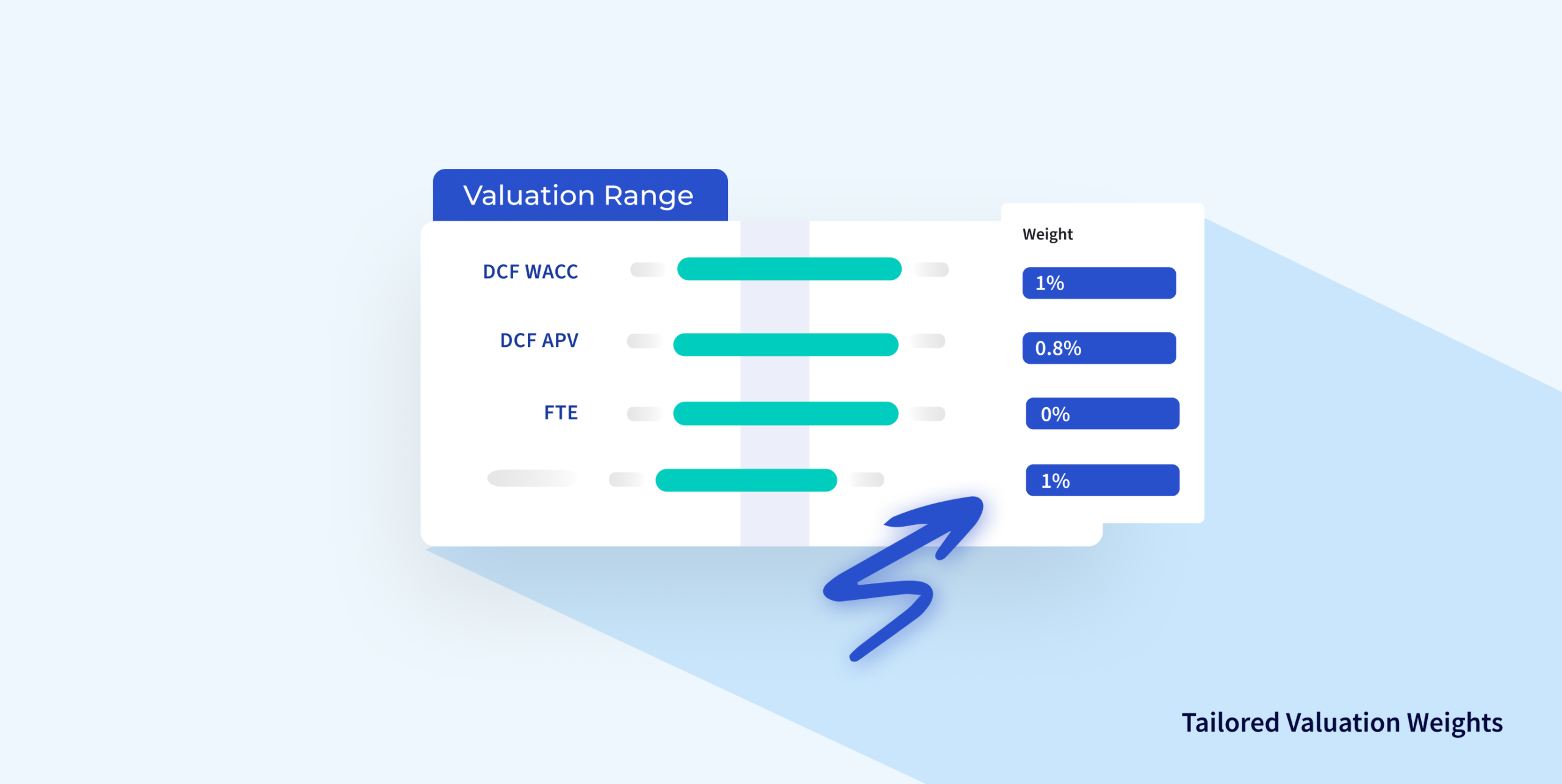 First Release of 2026 Brings Smarter, Faster Valuations - Valutico